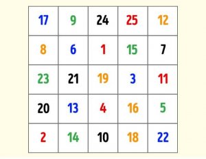 4 øvelser for å opprettholde mental klarhet i alderdommen - Veien til Helse